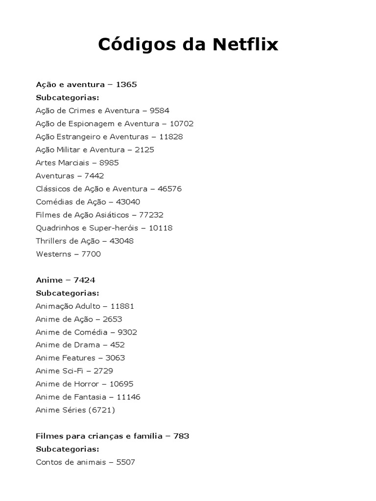 Códigos Da Netflix | PDF | Entretenimento | Lazer