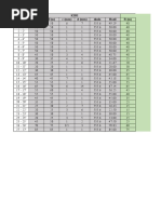 10 Items 15 Items 20 Items 25 Items: Transmutation Table | PDF