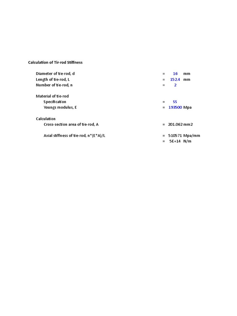 Calculation of Tir-Rod Stiffness | PDF