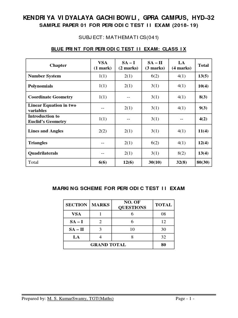 Kendriya Vidyalaya Gachibowli, Gpra Campus, Hyd–32: Sample Paper 01 For ...