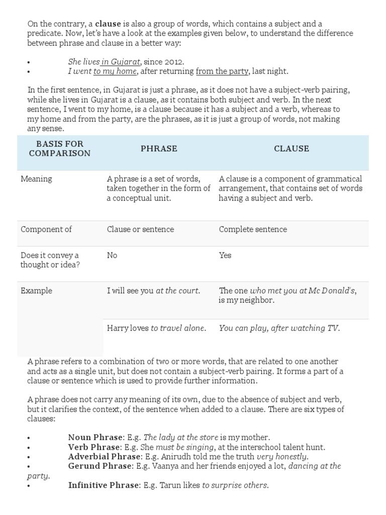 Phrase Vs Clause | PDF | Clause | Sentence (Linguistics)