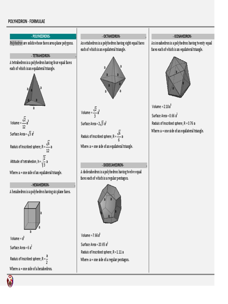A A A A A A: Polyhedron - Formulae | PDF | Area | Tetrahedron