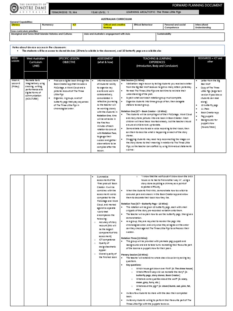 FPD Lesson 3 | PDF | Educational Technology | Communication