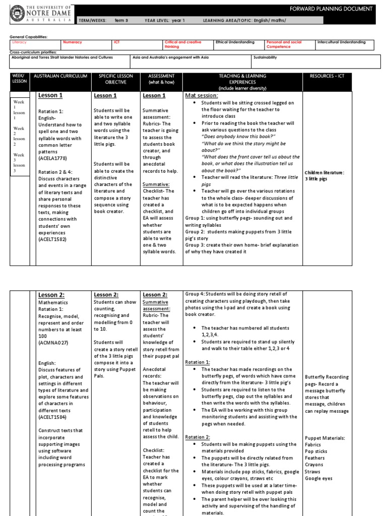 Forward Planning Documents | PDF | Educational Technology | Rubric (Academic)