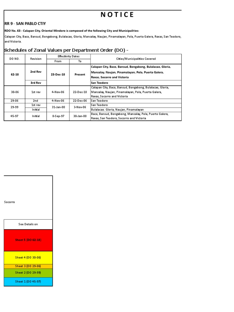 RDO No. 63 - Calapan City, Oriental Mindoro | PDF | Justice | Crime ...