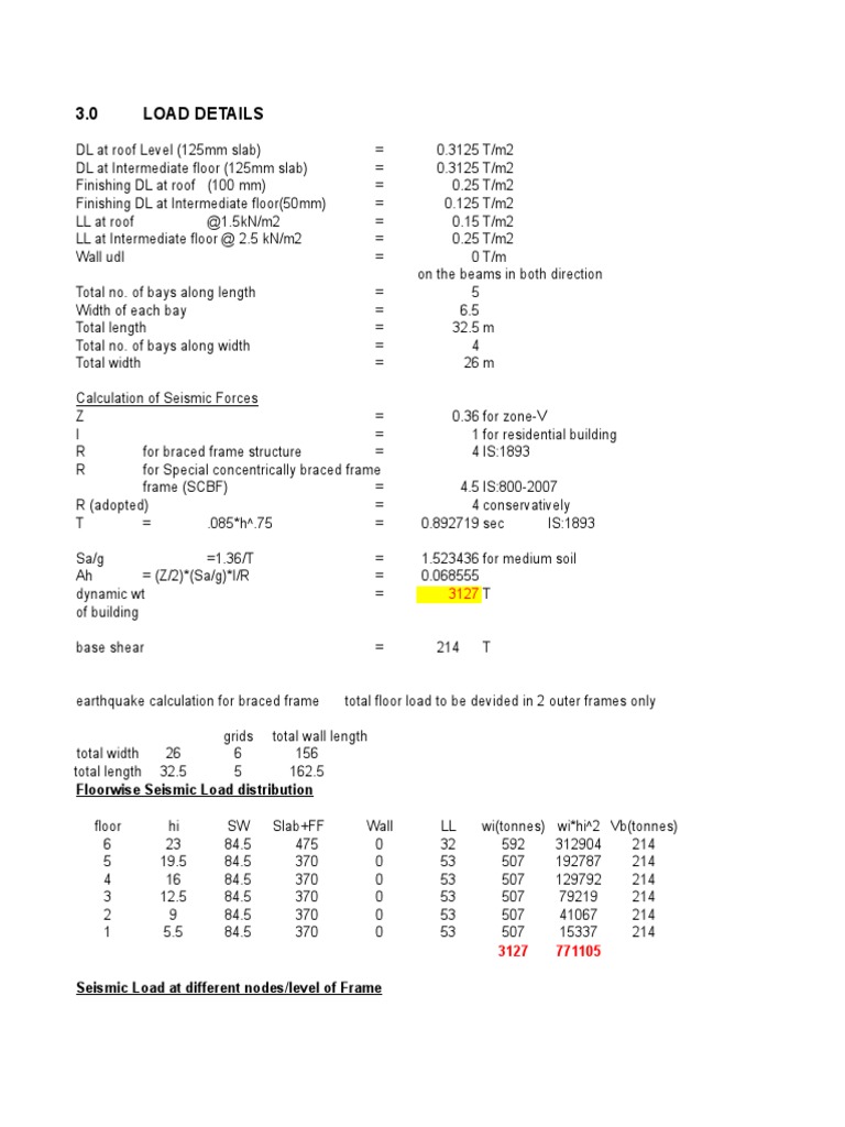 IRC 58-2015 Guidelines For The Design of Plain Jointed Rigid Pavements ...
