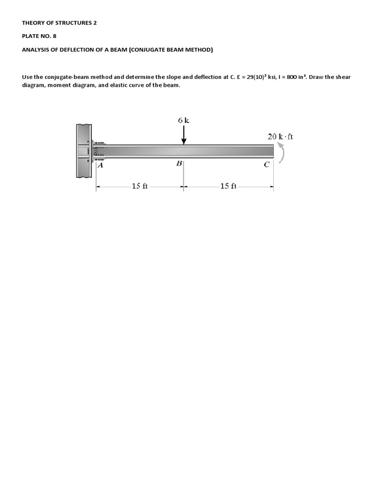Theory of Structures | PDF