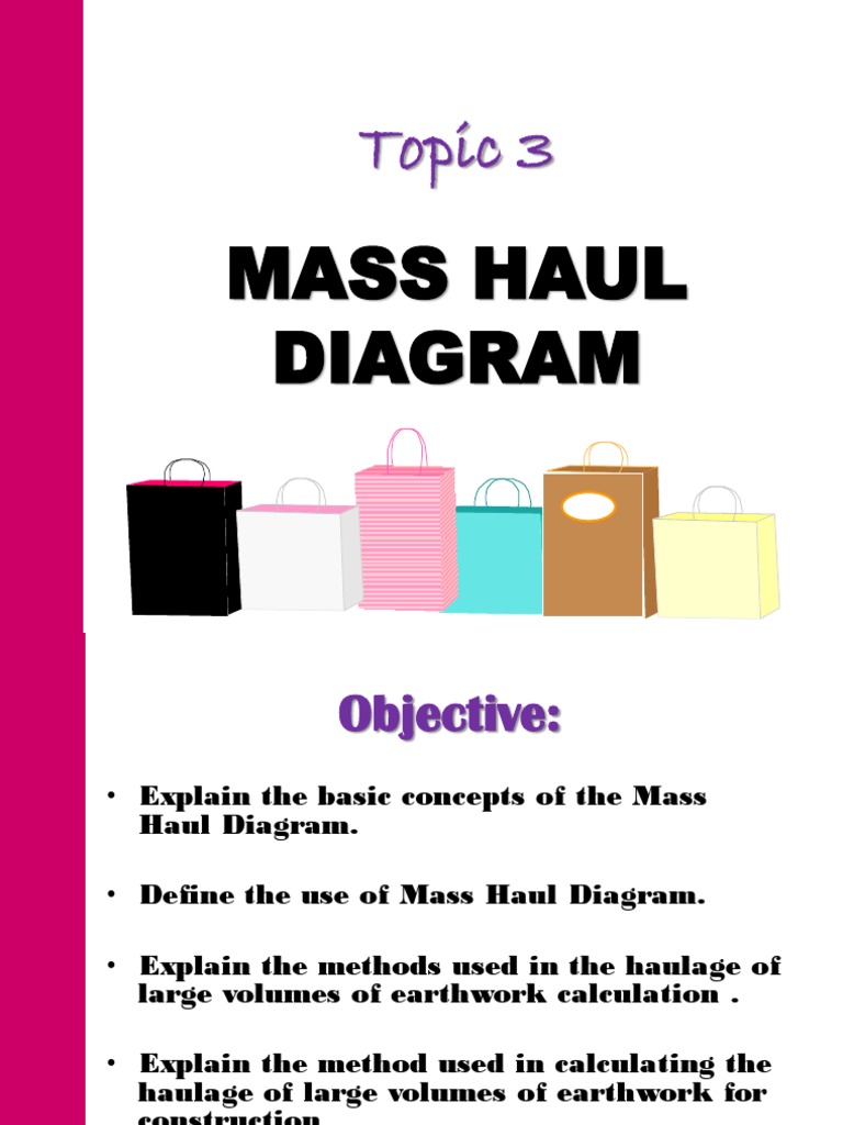 Topic 3: Mass Haul Diagram | PDF | Volume | Slope