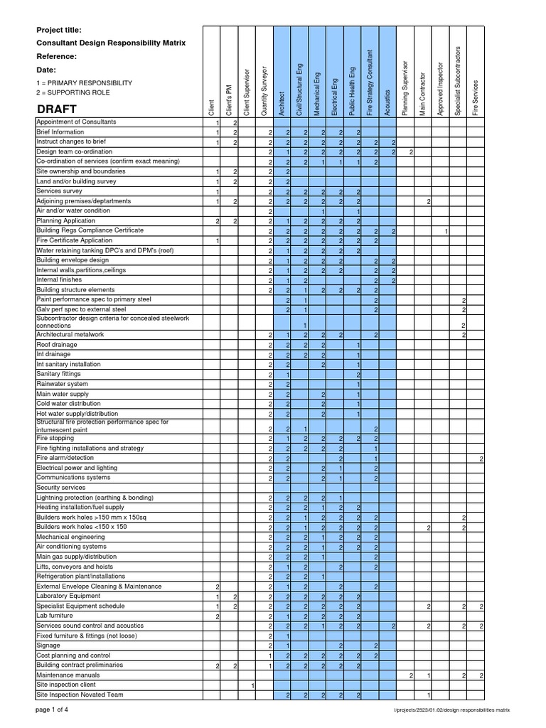 Draft: Project Title: Consultant Design Responsibility Matrix Reference ...