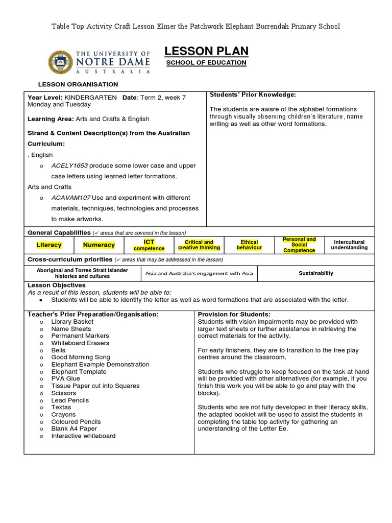 Elephant Craft Lesson Plan | PDF | Lesson Plan | Classroom