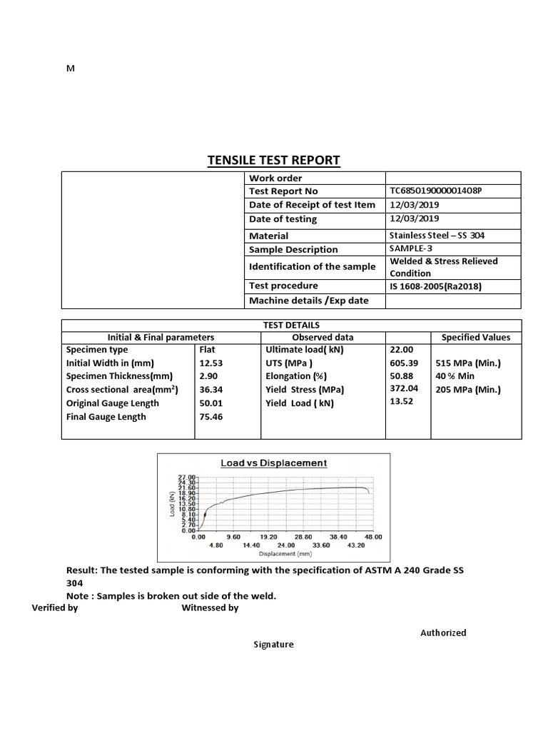 Tensile Test Report | PDF | Metals | Building Materials