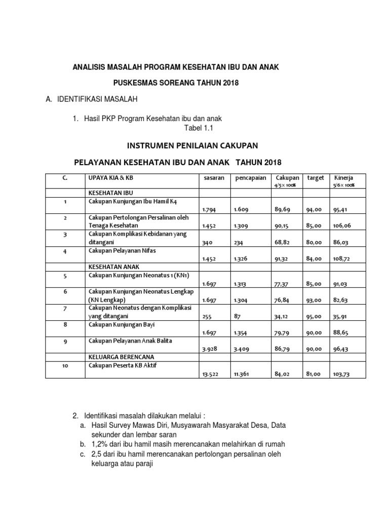 Analisa Maslah PKP Kia | PDF