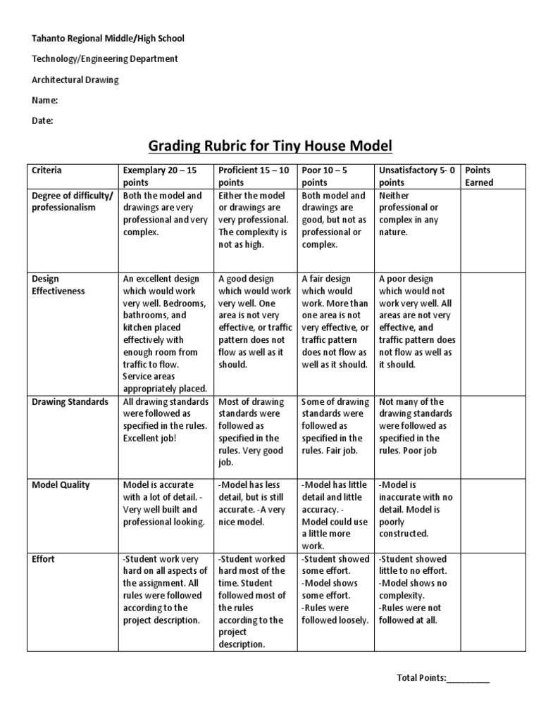 Rubric For Tiny House | PDF | Rubric (Academic) | Learning