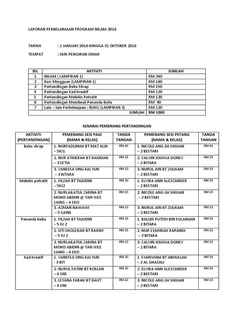 Laporan Perbelanjaan Program Nilam SMK Pengiran Omar 2016 | PDF