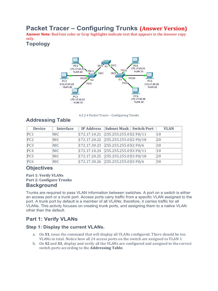 Configuring VLANs and Trunks in Packet Tracer | PDF | Network Switch ...