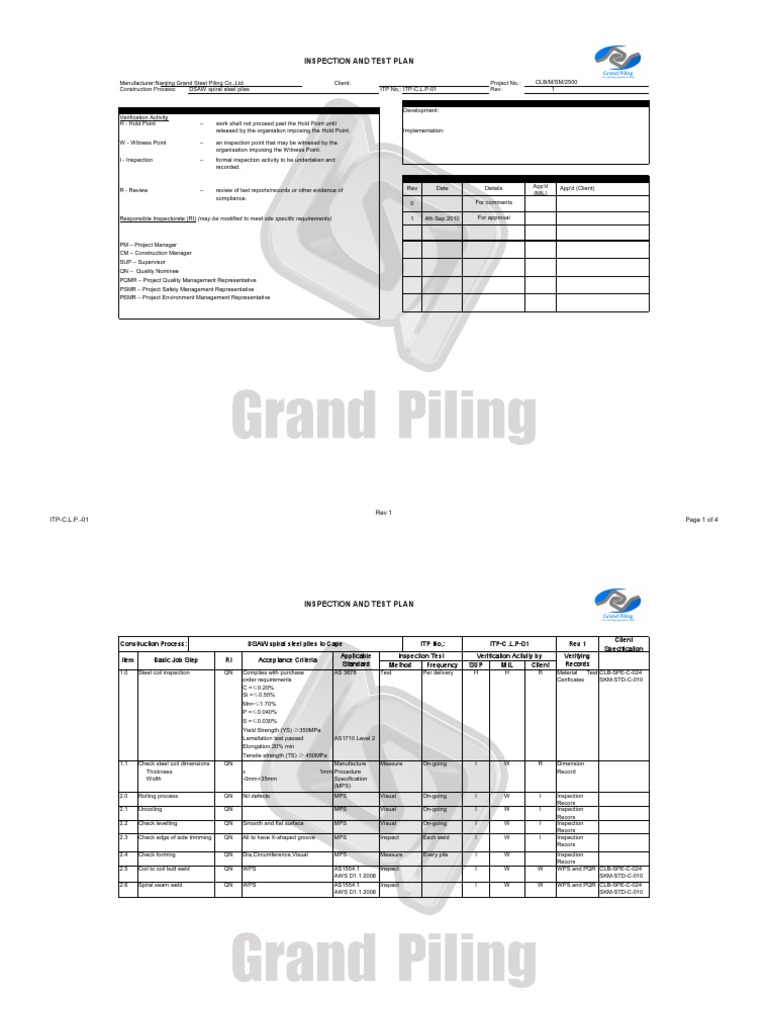 Inspection and Test Plan: Reference Documents Legend | PDF ...