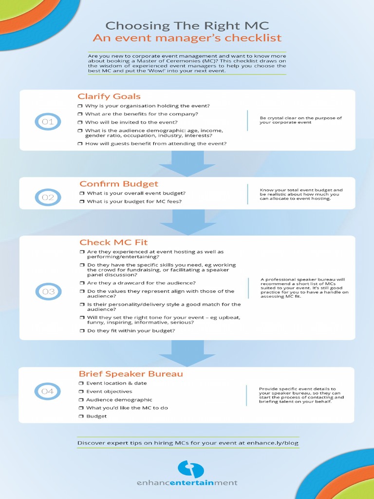 Event MC Checklist | PDF