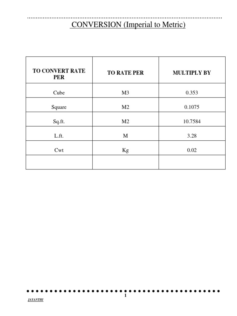 CONVERSION (Imperial To Metric) : To Convert Rate PER To Rate Per ...