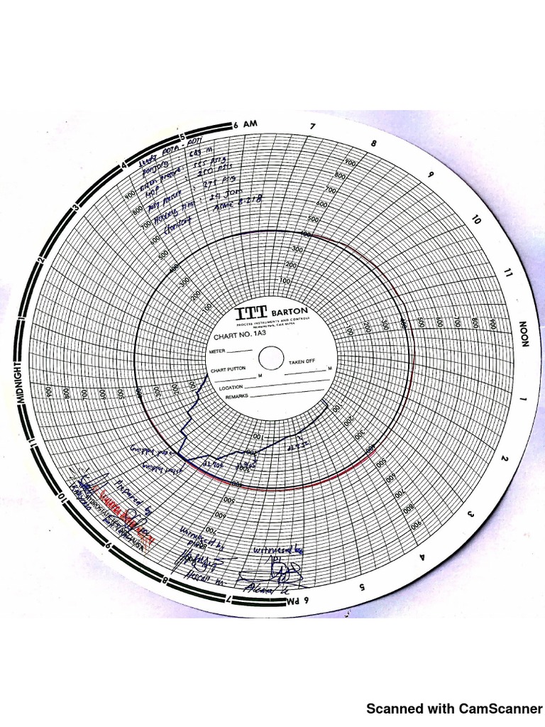 CamScanner User Guide | PDF