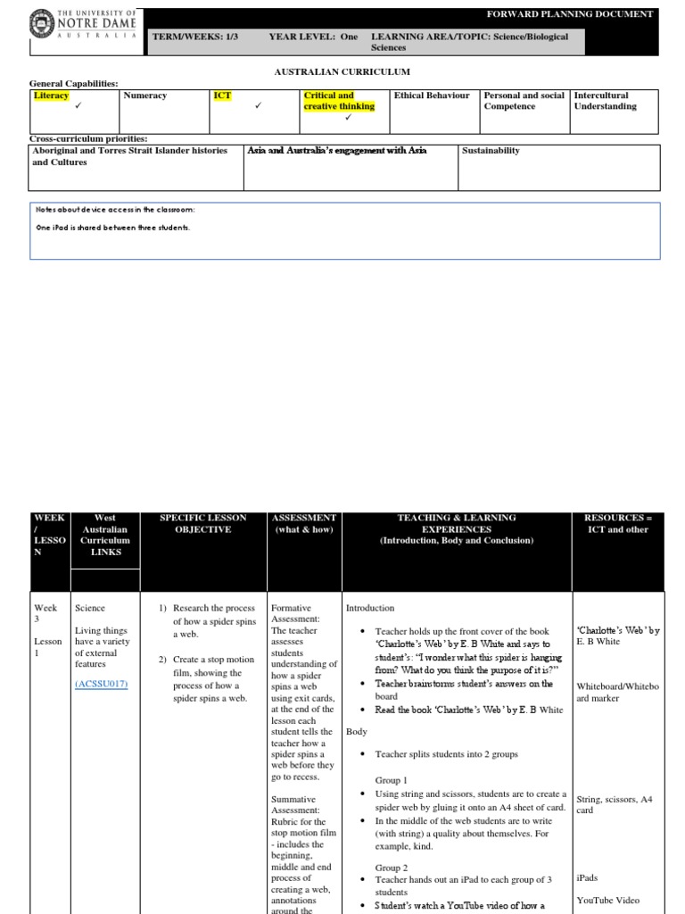 Forward Planning Document | PDF | Educational Technology | Teachers