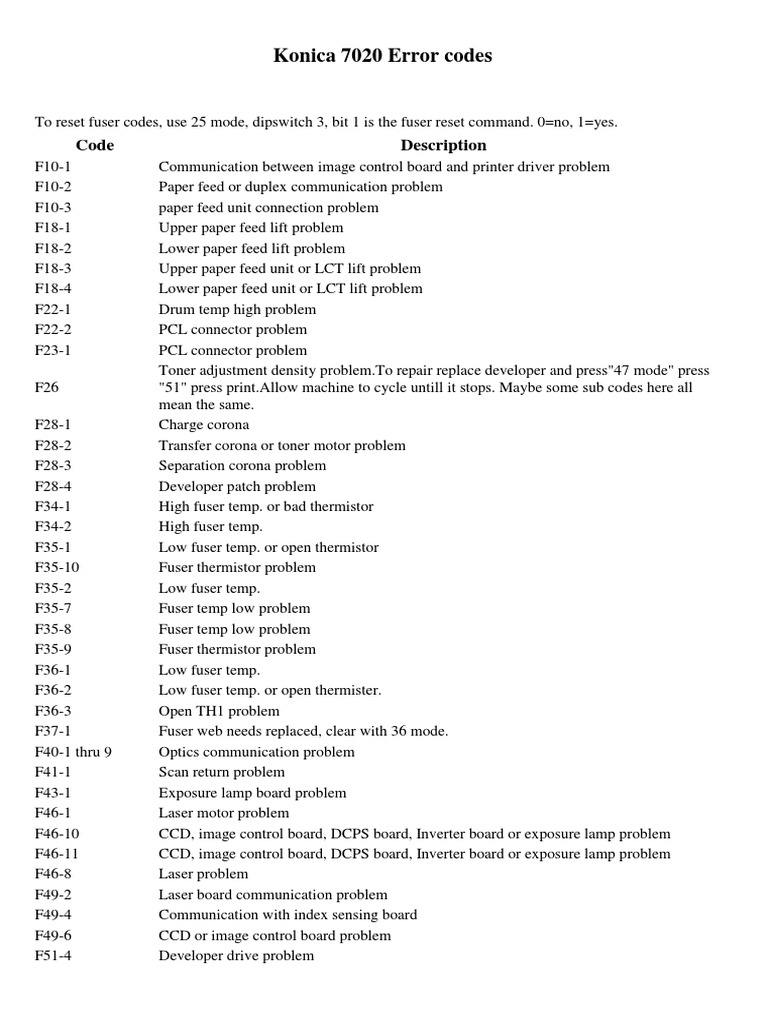Konica 7020 Error Codes: Code Description | PDF | Media Technology ...