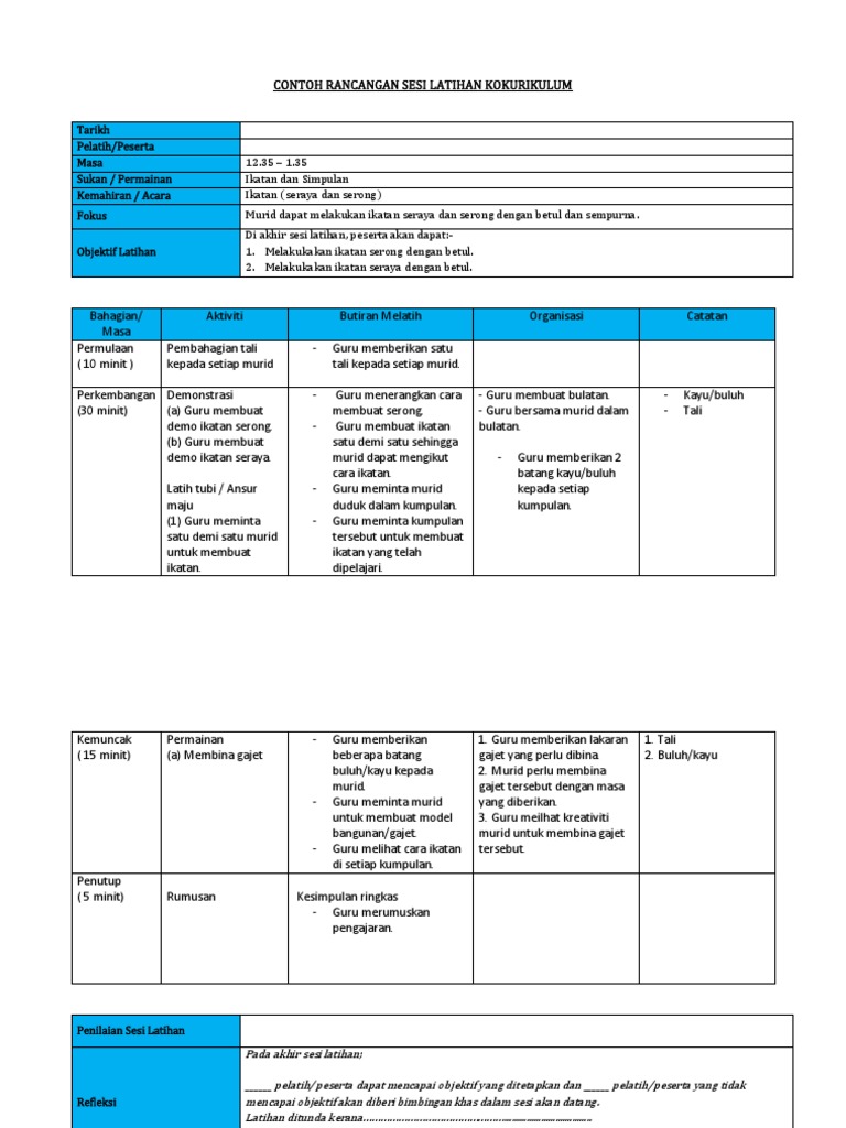 Latihan Ikatan Seraya & Serong | PDF