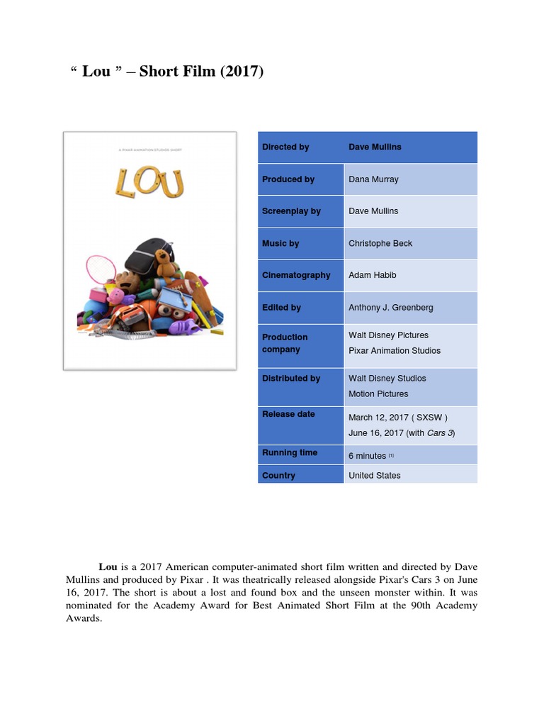 " Lou " - Short Film (2017) : Lou Is A 2017 American Computer-Animated ...