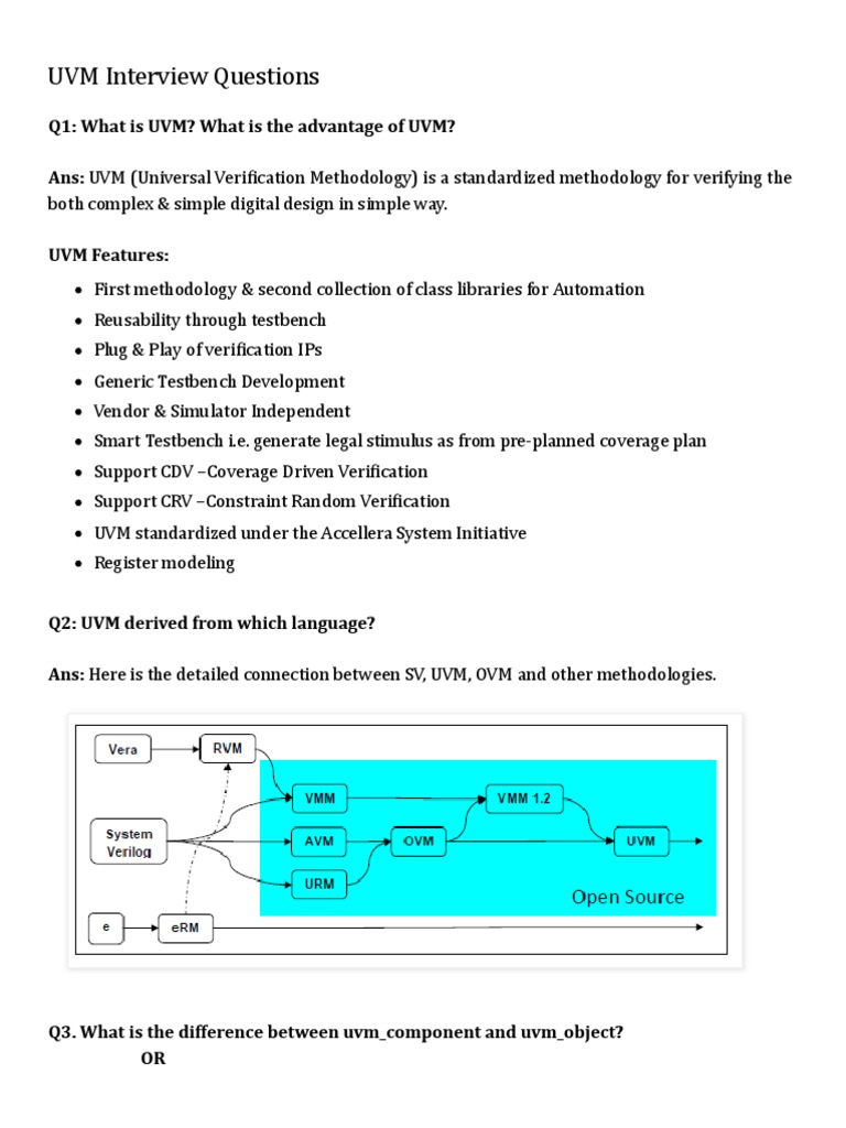 UVM Interview Questions - VLSI Encyclopedia | PDF | Top Down And Bottom Up Design | Engineering