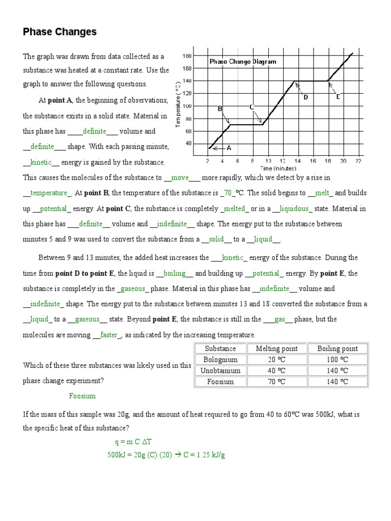Phase Change Notes | PDF | Phase (Matter) | Melting Point