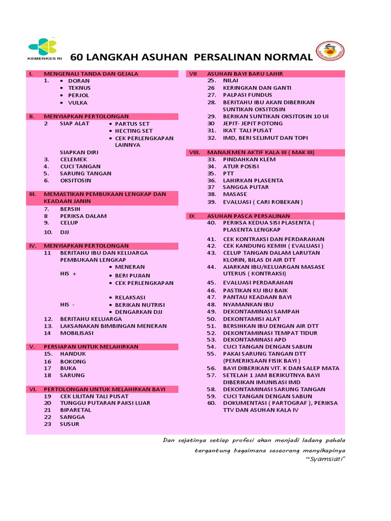 60 Langkah Asuhan Persalinan Normal | PDF