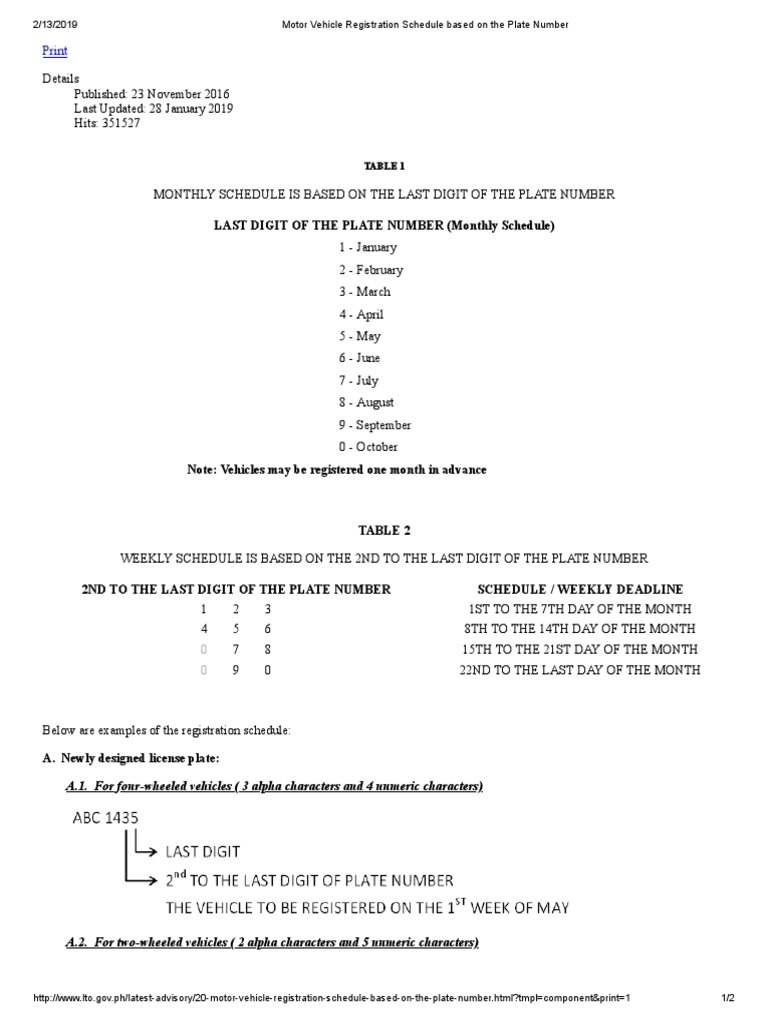 Motor Vehicle Registration Schedule Based On The Plate Number ...