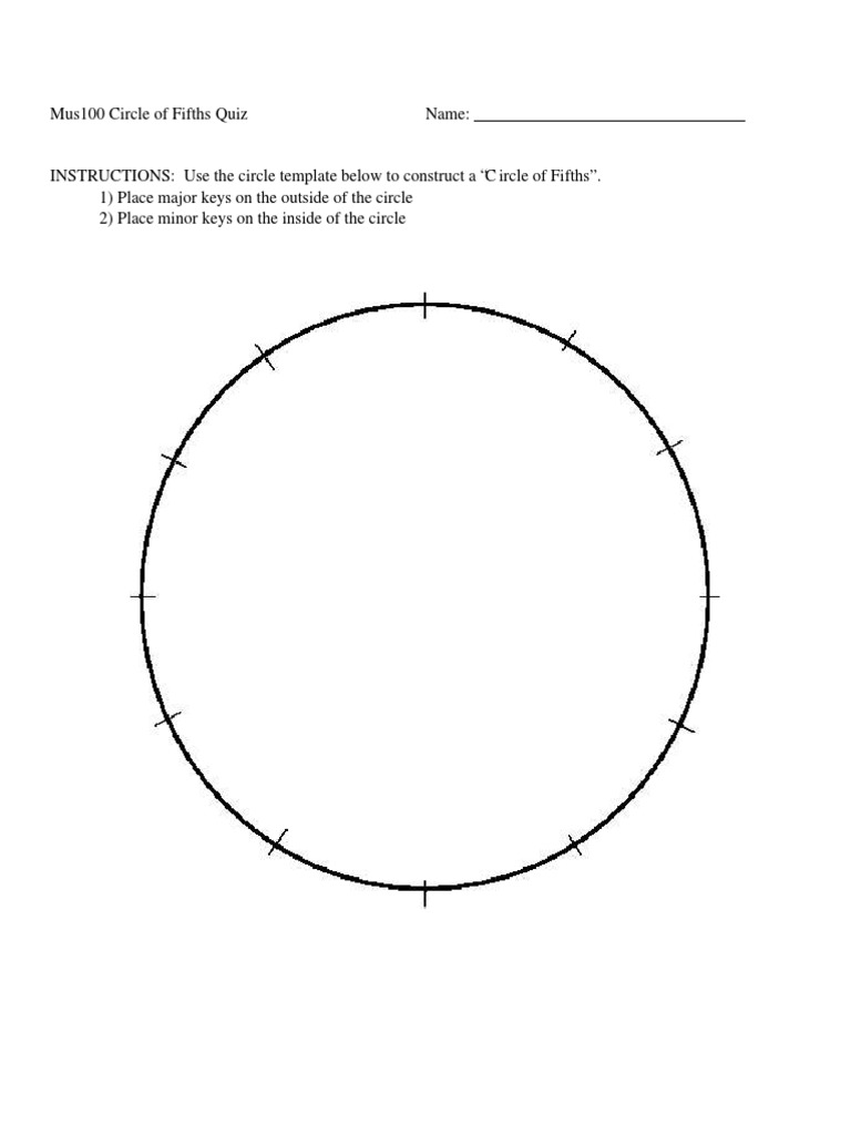 Mus100 Circle of Fifths Quiz Name | PDF