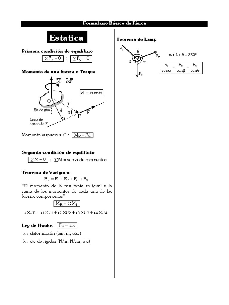 Fórmulas Básicas de Estática Física | PDF