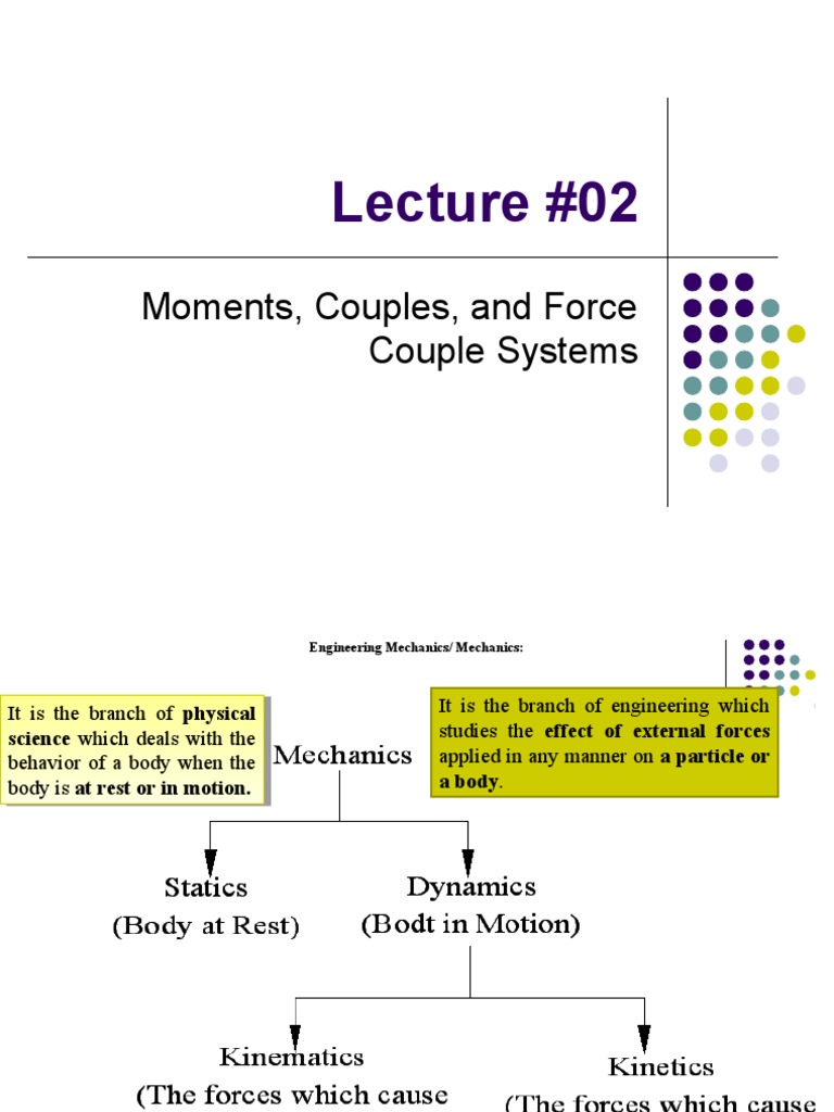 Lecture #02: Moments, Couples, and Force Couple Systems | PDF | Torque ...