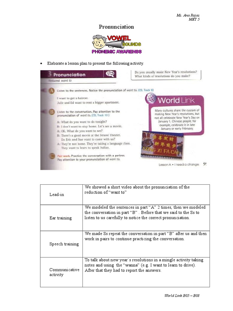 Pronunciation: Elaborate A Lesson Plan To Present The Following ...