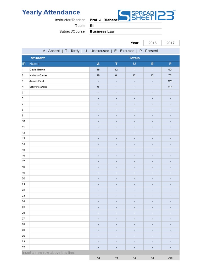 Yearly Attendance: Student Totals A T U E P | PDF