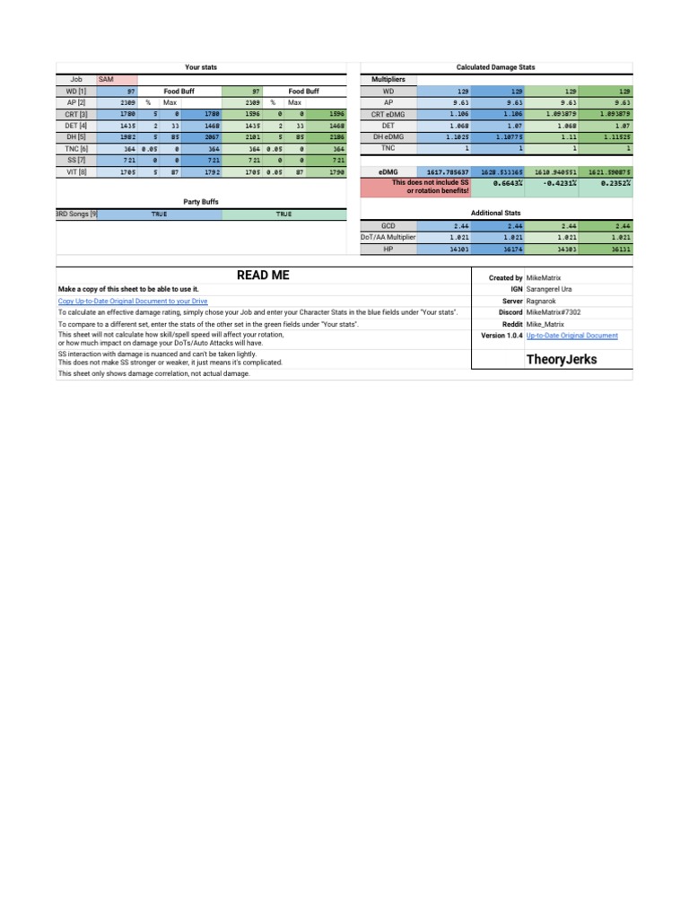 Dragon's Dogma Damage Stat Planner | PDF | Role Playing Games | Gaming