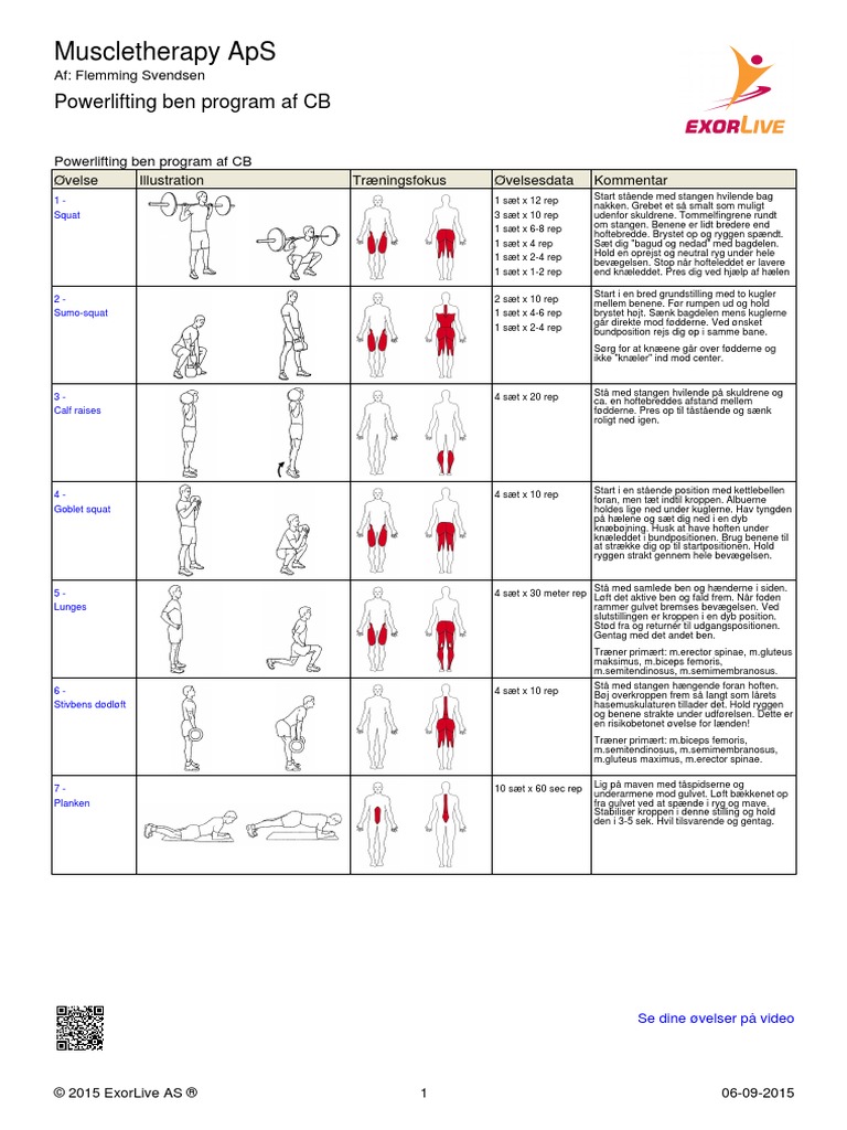 Powerlift Leg | PDF