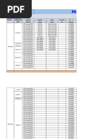 Understanding PLU Codes in Retail | PDF | Barcode | Universal Product Code