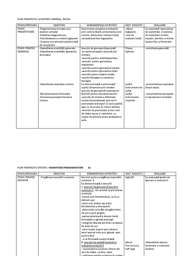 Planuri Terapeutice-Dislalie | PDF