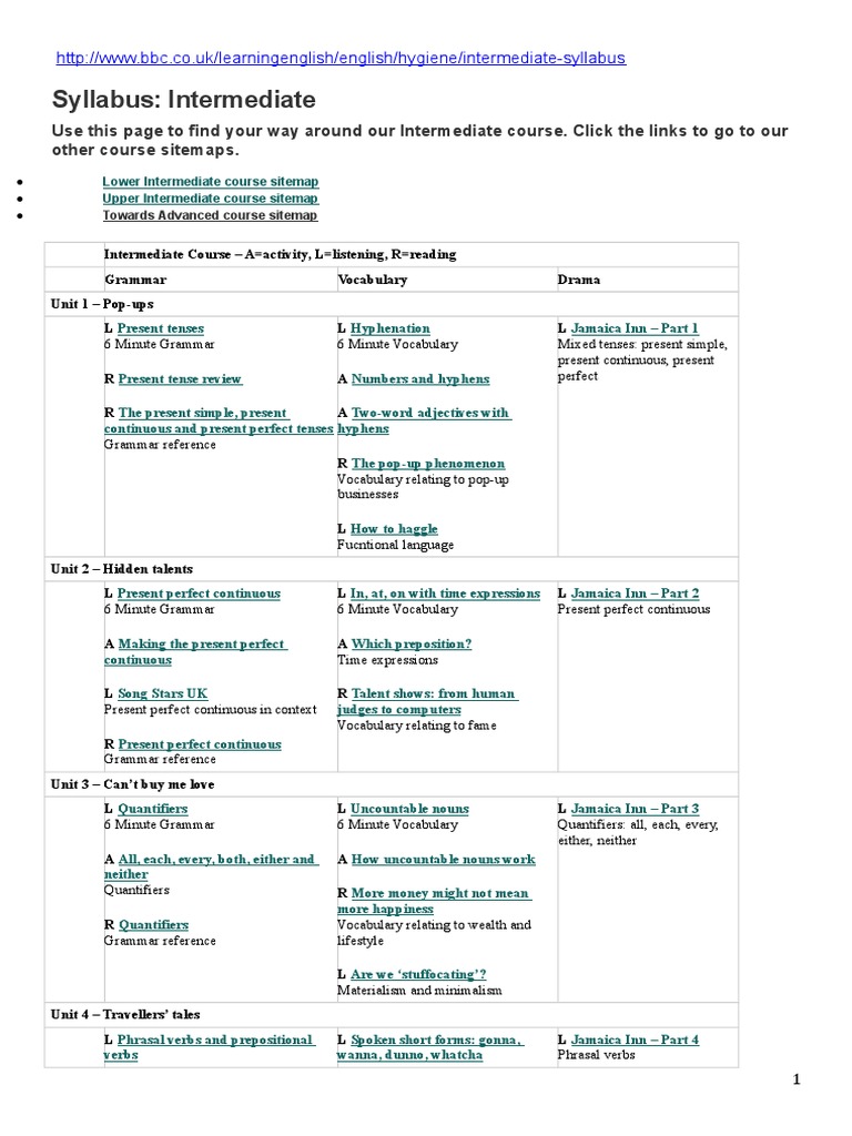 BBC LEARNING ENGLISH Intermediate Syllabus | PDF | Adverb | Noun