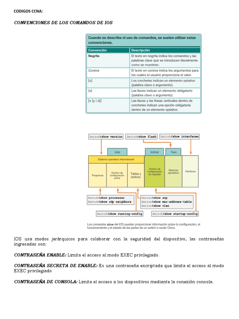 Codigos Ccna | PDF | Protocolos de internet | Contraseña