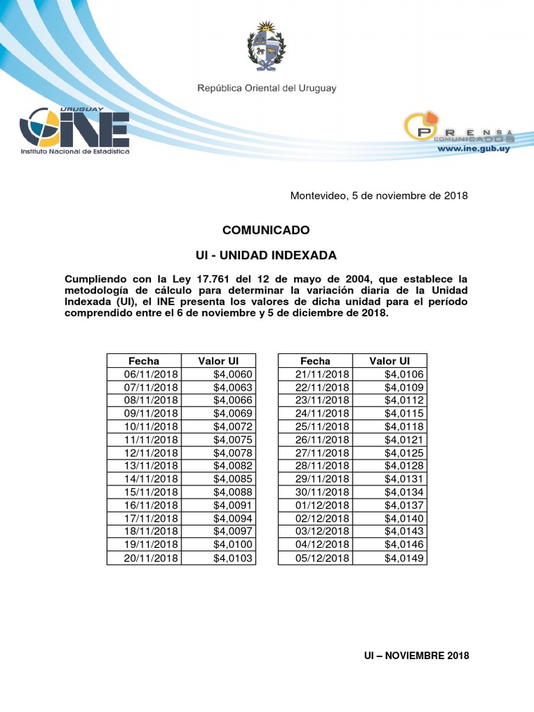 Comunicado Ui - Unidad Indexada | PDF