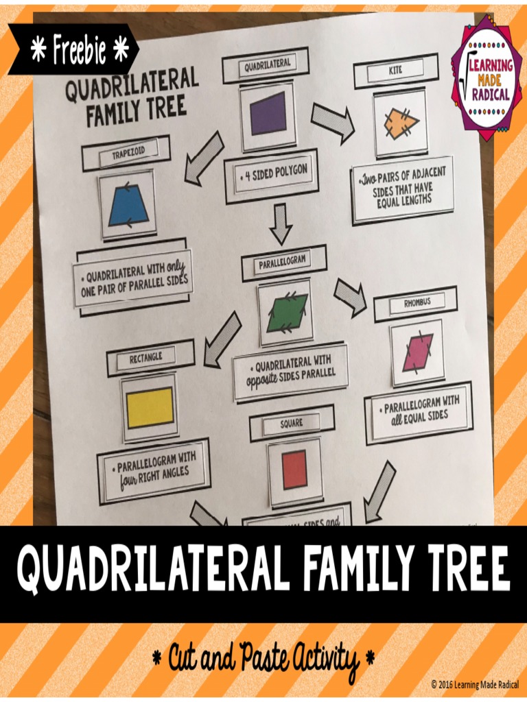 Quadrilateral Family Tree Cut and Paste Activity | PDF | Rectangle ...