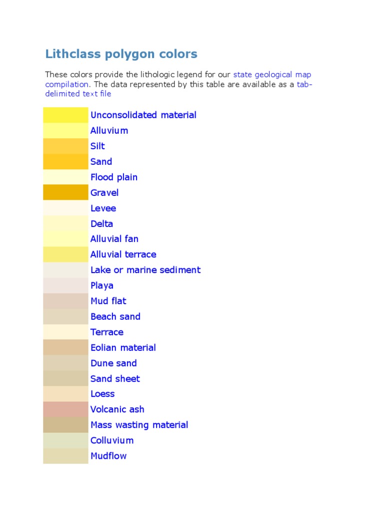 Simbol Warna Geologi | PDF | Clastic Rock | Rock (Geology)
