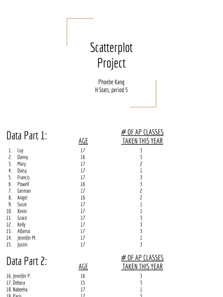 Scatterplot Project | PDF
