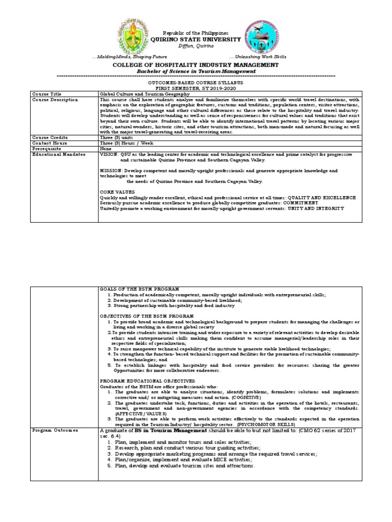 WORLD TOURISM Syllabus | PDF | Tourism | Sustainability
