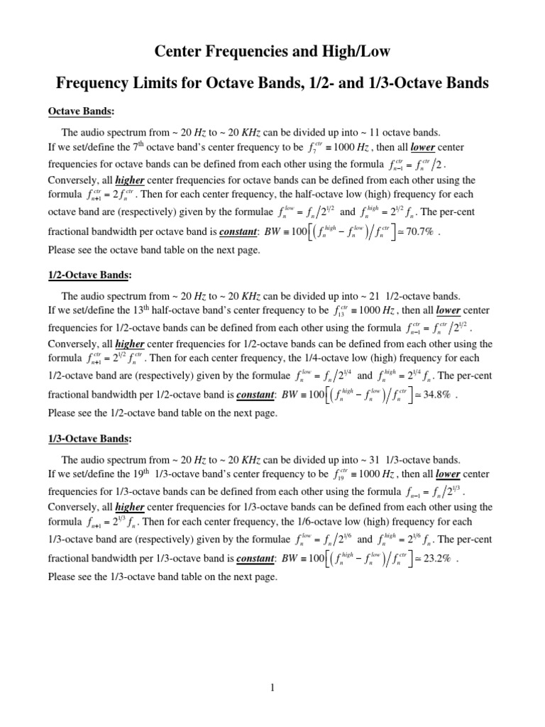 Center Frequencies and High/Low Frequency Limits For Octave Bands, 1/2 ...