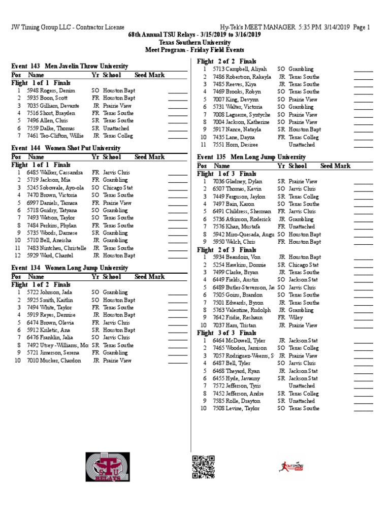 2019 TSU Relays (Meet Progam-Friday Morning Field Events) | PDF ...