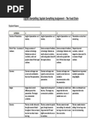 Crossword Puzzle Rubrics | PDF | Puzzles | Word Puzzles